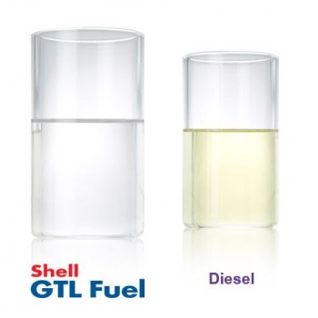 Gas-To-Liquid (GTL) Fuel