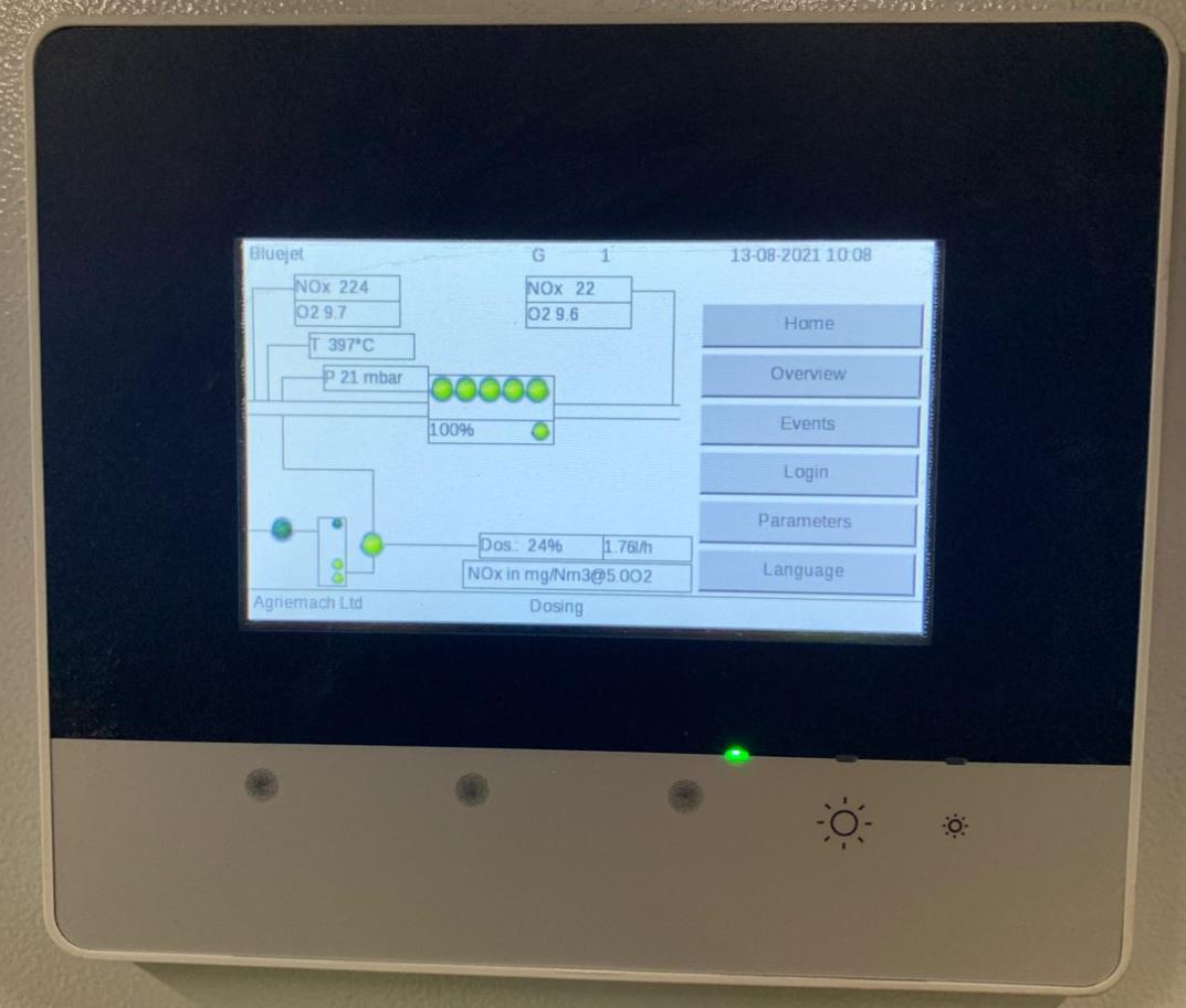 CHP NOx Reduction | 1.5MWe Variable Load